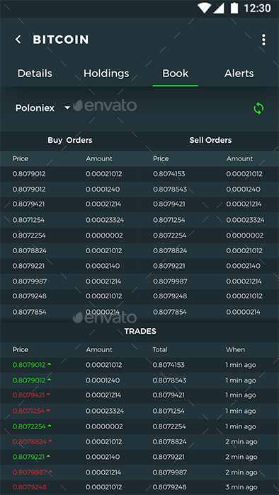 Cryptocurrency App UI Kit| Crypto Prices Charts Wallet App UI Kit| NFT Tracker App UI Kit ...